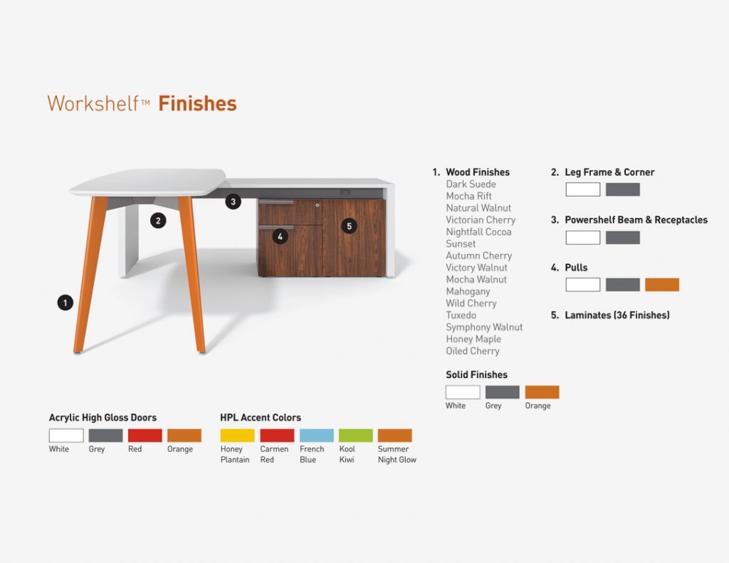 Workshelf™ Office Desk | Three H | Alan Desk Office Desk